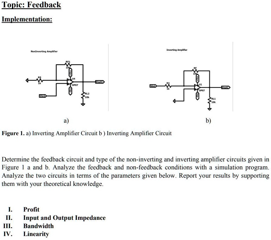 topic feedback implementation a figure 1 a inverting amplifier circuit ...