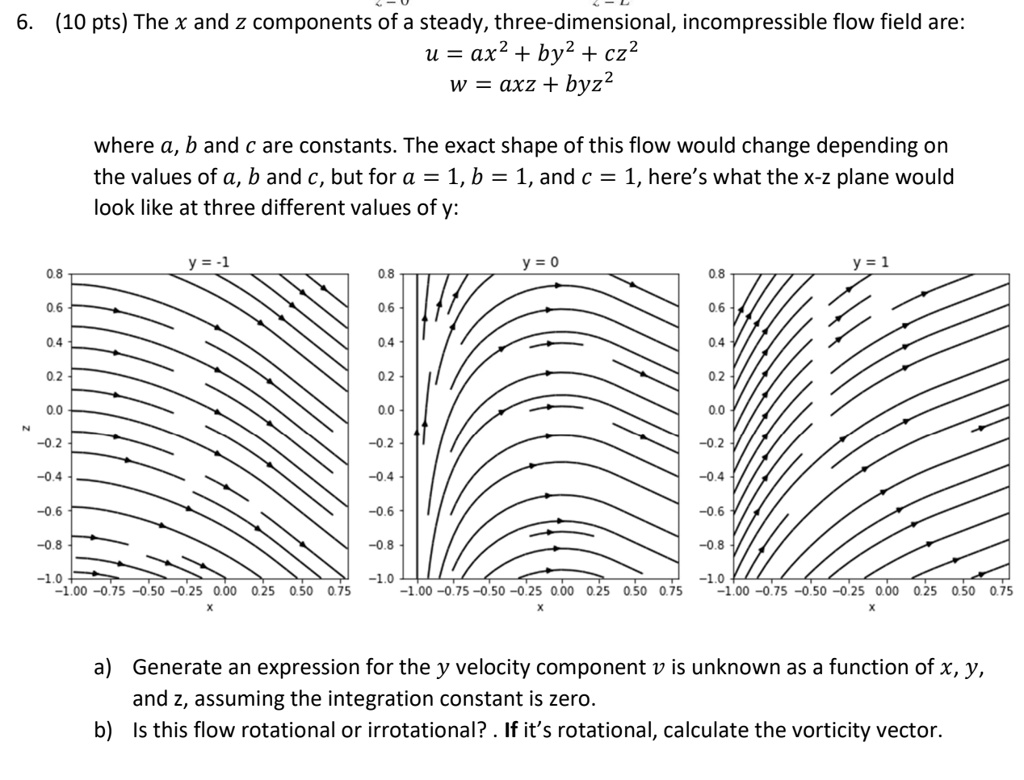 SOLVED: 6.(10 pts) The x and z components of a steady, three-dimensional, incompressible flow ...