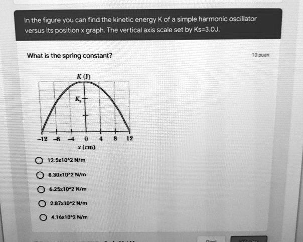 inthe figure you can find the kinetic energy k of a simple harmonic ...