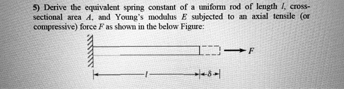 SOLVED: 5 Derive the equivalent spring constant of a uniform rod of length l cross- sectional ...