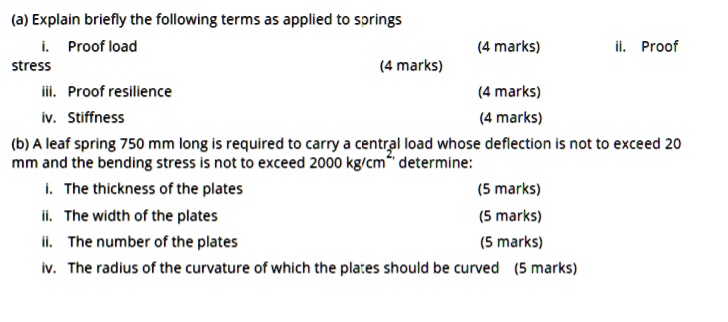 SOLVED: (a) Explain briefly the following terms as applied to springs ...