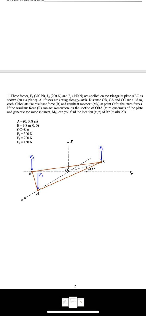 SOLVED: 1.Three forces, F 300 N), F200 N and F150 N are applied on the ...