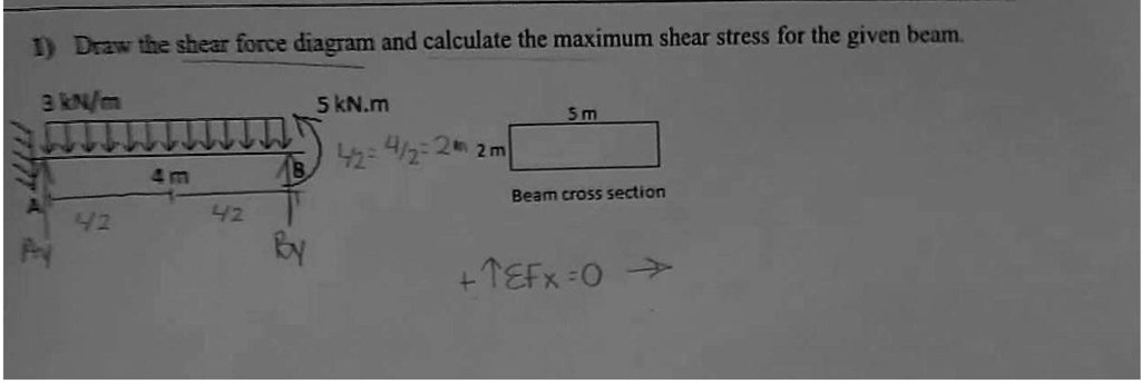 1) Draw the shear force diagram and calculate the maximum...