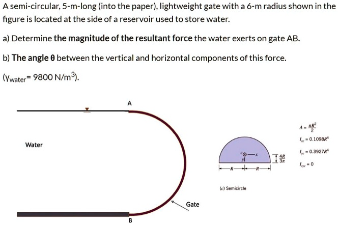 SOLVED: A semi-circular, 5-m-long (into the paper), lightweight gate ...