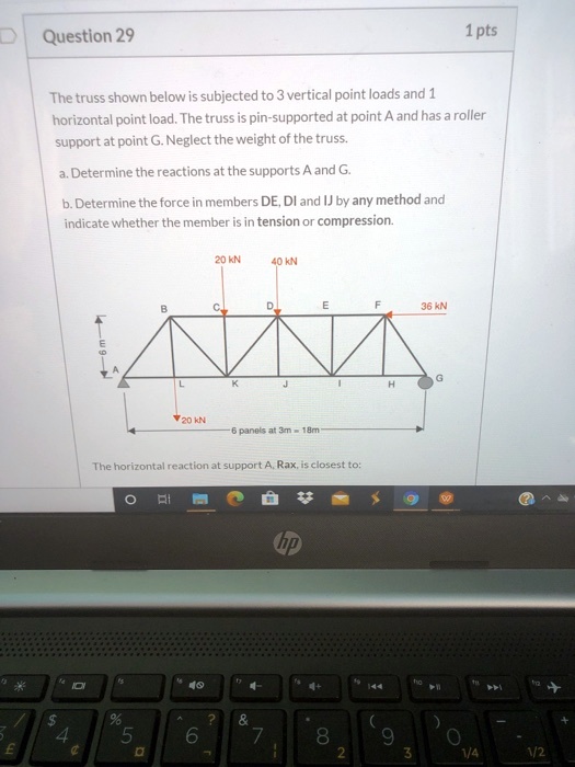 The truss shown below is subjected to 3 vertical point loads and 1 ...