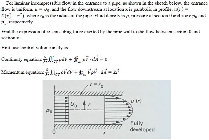 For laminar incompressible flow in the entrance to a pipe, as shown in the sketch below, the ...