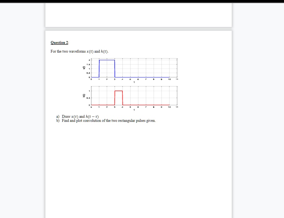 Solved Question 2 For The Two Waveforms T And H T A Draw X And H T B Find And Plot