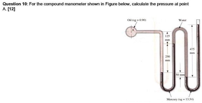 SOLVED: Question 10: For the compound manometer shown in Figure below, calculate the pressure at ...