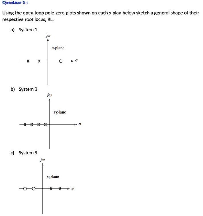 Question 5: Using the open-loop pole-zero plots shown on each s-plan ...