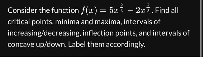 Consider the function f(x) = 5x^(2)/(3) - 2x^(5)/(3). Find all critical ...