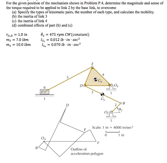 For the given position of the mechanism shown in Problem P.4, determine ...