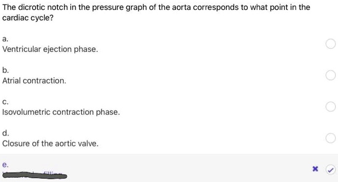 SOLVED: The dicrotic notch in the pressure graph of the aorta ...