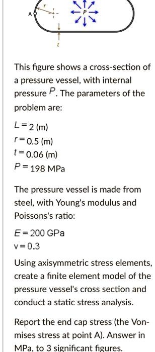 SOLVED: This figure shows a cross-section of a pressure vessel, with ...