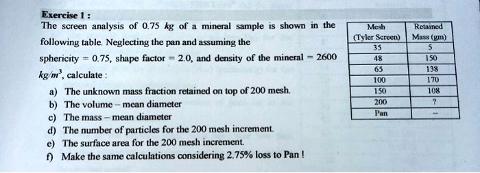 Exercise 1: The screen analysis of 0.75 kg of a mineral sample is shown ...