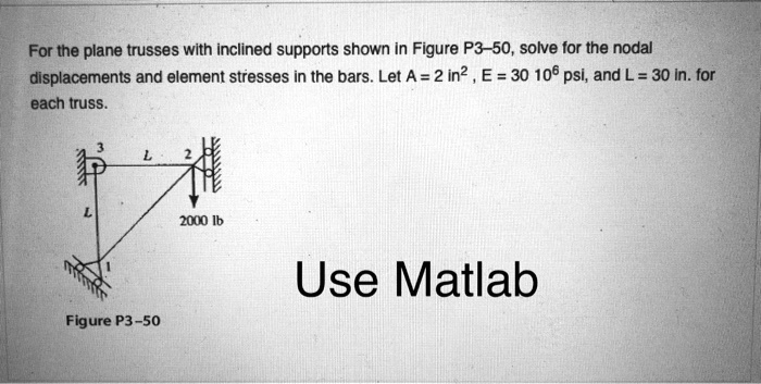 SOLVED: For the plane trusses with inclined supports shown in Figure P3-50, solve for the nodal ...