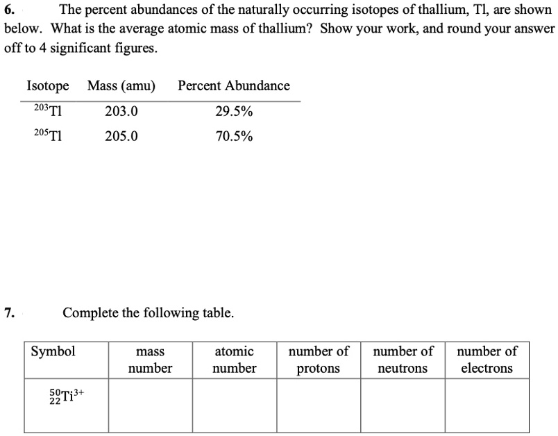 SOLVED: The percent abundances of the naturally occurring isotopes of ...
