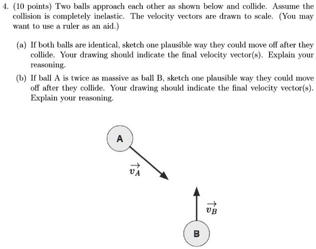 4. (10 points) Two balls approach each other as shown below and collide ...