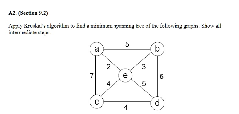 A2. (Section 9.2) Apply Kruskal's algorithm to find a minimum spanning tree of the following ...
