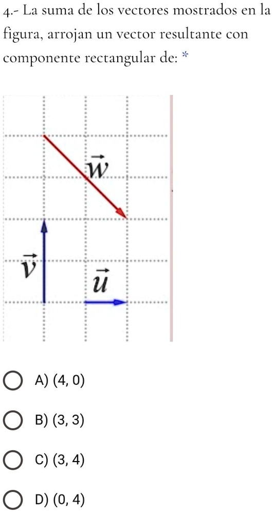Solved La Suma De Los Vectores Mostrados En La Figura Arrojan Un