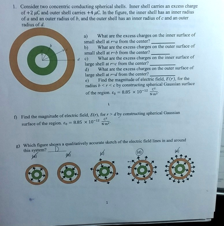 SOLVED: Consider two concentric conducting spherical shells. Inner shell carries an excess ...