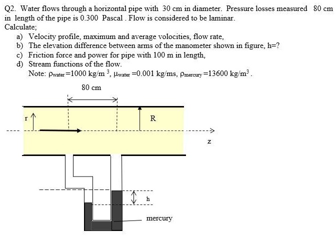 Q2. Water flows through a horizontal pipe with 30 cm in diameter ...