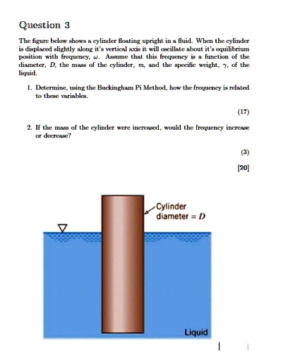 SOLVED: Question 3 The figure below shows a cylinder floating upright ...