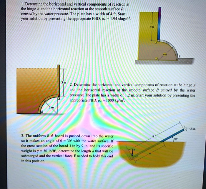 SOLVED: Determine the horizontal and vertical components of reaction at ...