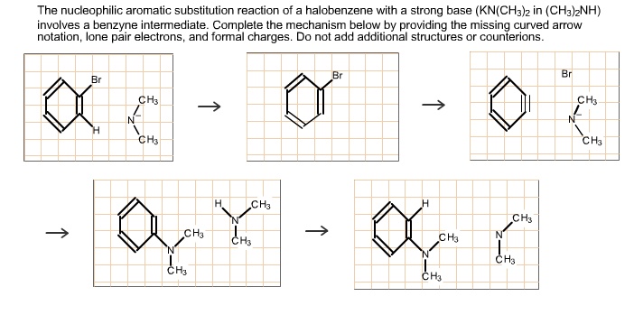 The nucleophilic aromatic substitution reaction of a halobenzene with a ...