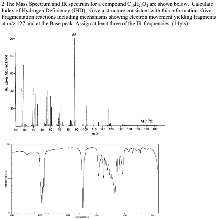 SOLVED: The Mass Spectrum and IR spectrum for compound C10H20O2 are ...