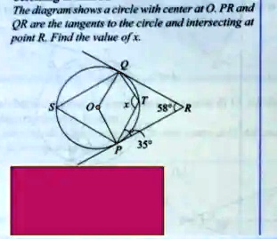The diagram shows a circle with center at O. PR and QR are the tangents to the circle and ...