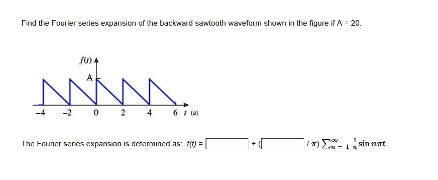 SOLVED: Find the Fourier series expansion of the backward sawtooth ...