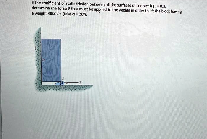 SOLVED: If the coefficient of static friction between all the surfaces of contact is Î¼ = 0.3 ...