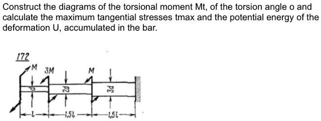 SOLVED: Construct the diagrams of the torsional moment Mt, of the ...