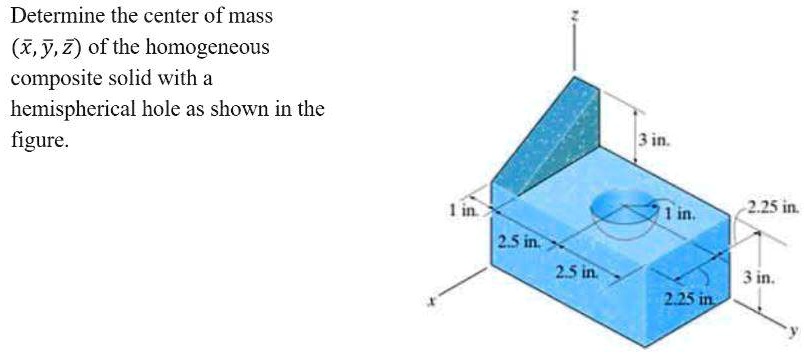 SOLVED: Determine the center of mass (x,y,2) of the homogeneous ...
