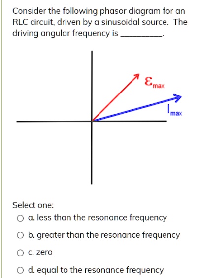 consider the following phasor diagram for an rlc circuit driven by sinusoidal source the driving ...