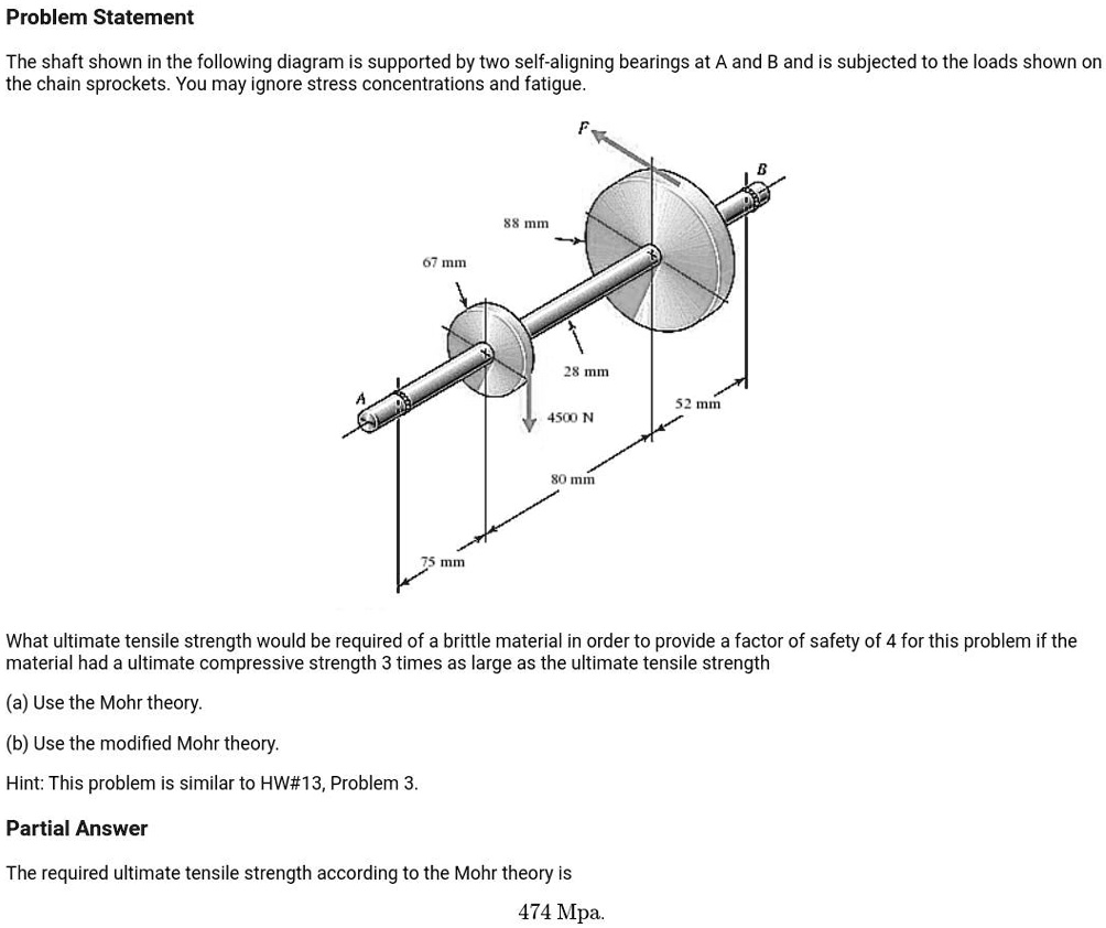 problem statement the shaft shown in the following diagram is supported by two self aligning ...