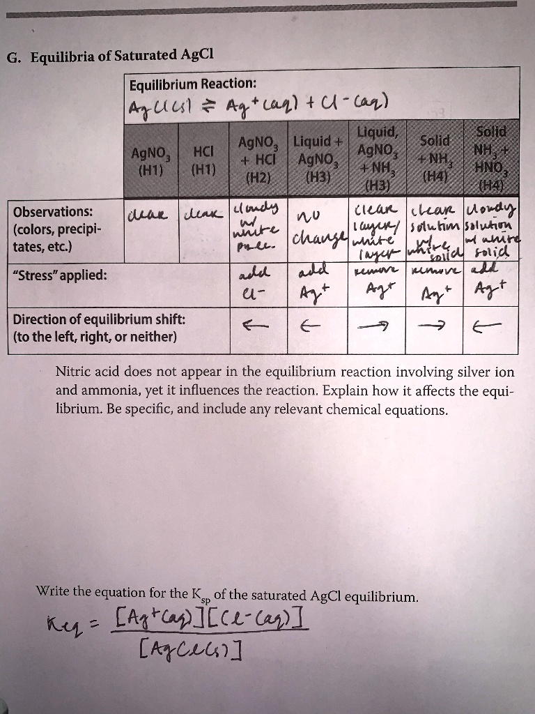 g equilibria of saturated agcl equilibrium reaction auul artlz u liquid ...
