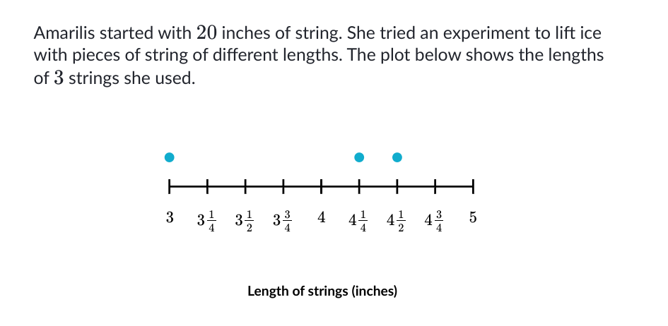 [GET ANSWER] Amarilis started with 20 inches of string. She tried an experiment to lift ice with ...