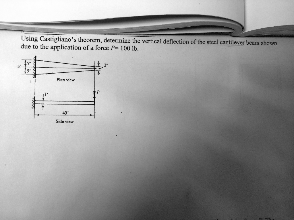 Solved Using Castiglianos Theorem Determine The Vertical Deflection