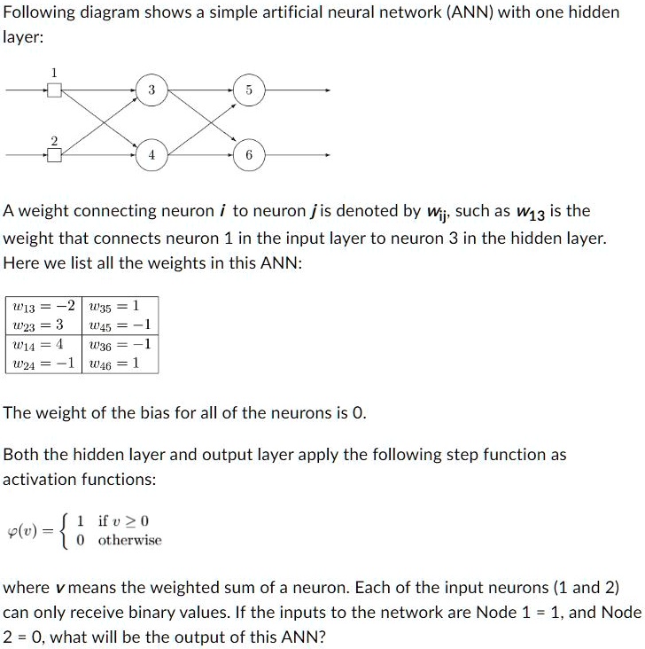 SOLVED: Following diagram shows a simple artificial neural network (ANN ...