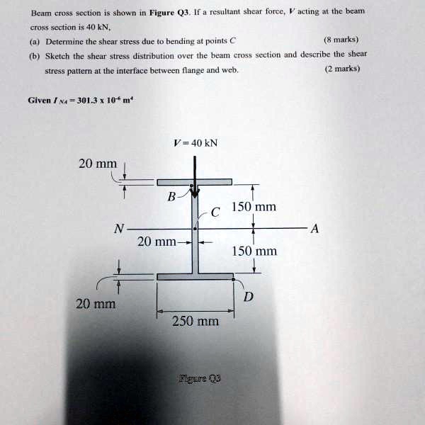 SOLVED: Beam cross section is shown in Figure Q3. If a resultant shear force acting at the beam ...