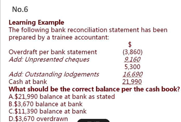 No.6 Learning Example The following bank reconciliation statement has ...