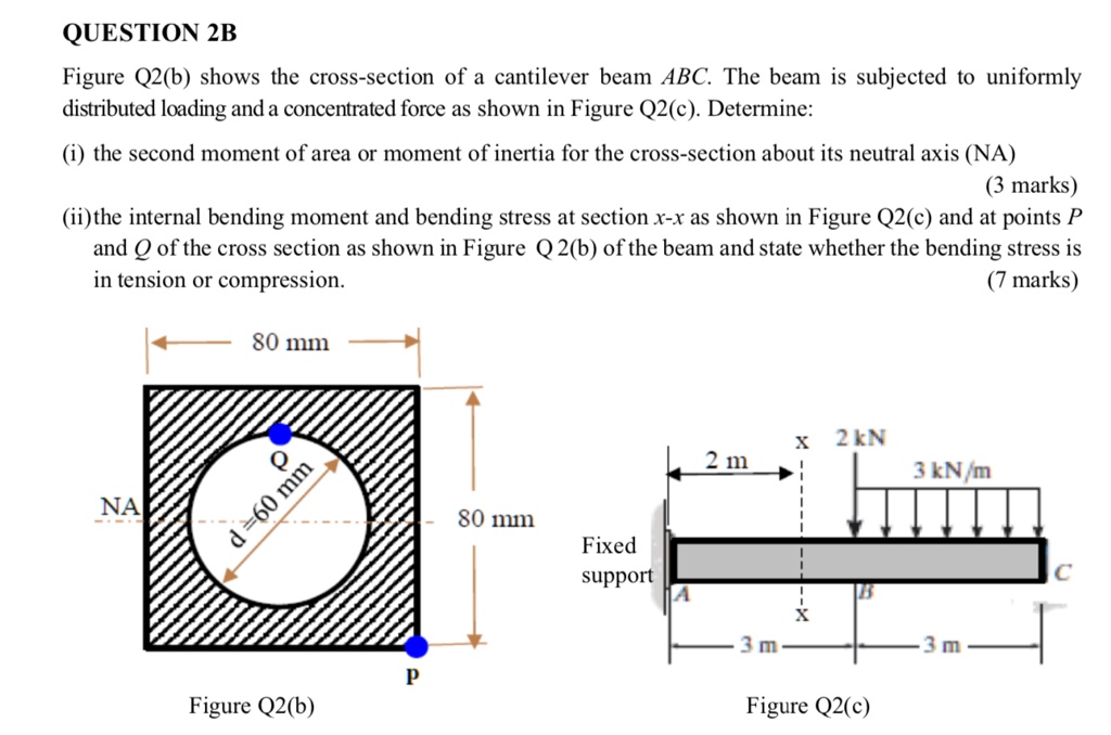 QUESTION 2B Figure Q2(b) shows the cross-section of a cantilever beam ABC. The beam is subjected ...