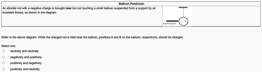 Balloon Pendulum An ebonite rod with a negative charge is brought near ...