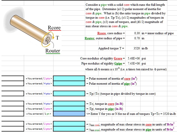 SOLVED: Consider a pipe with a solid core which runs the full length of ...