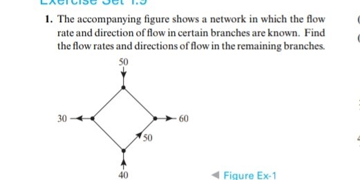 1. The accompanying figure shows a network in which the flow rate and ...