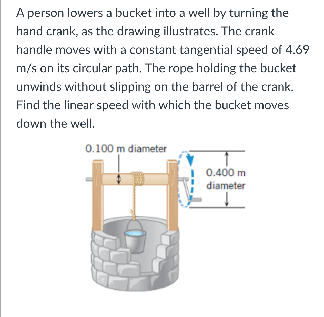 A person lowers a bucket into a well by turning the hand crank, as the ...
