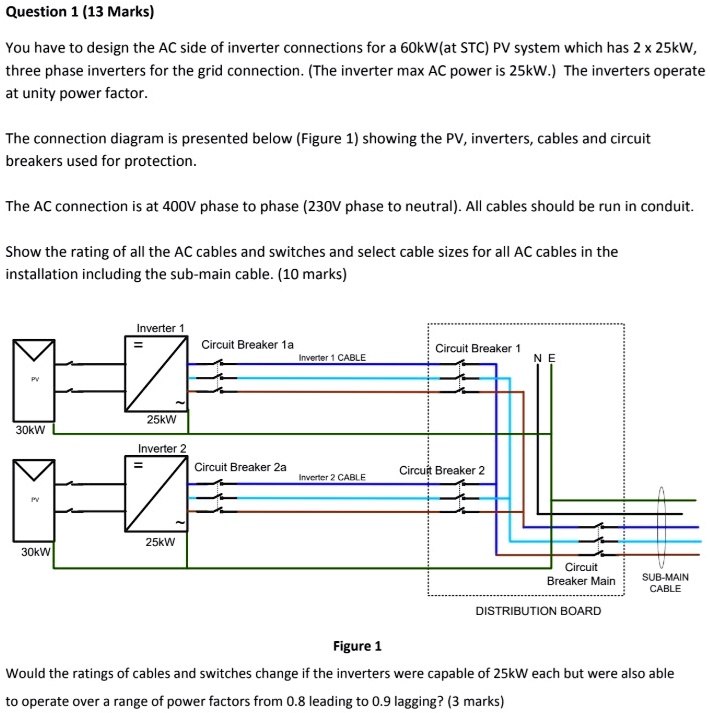 [GET ANSWER] question 1 13 marks you have to design the ac side of ...