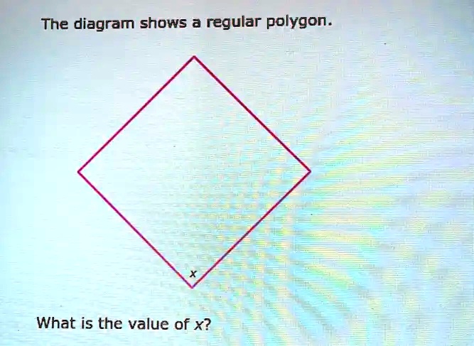 The diagram shows a regular polygon. What is the value of x?