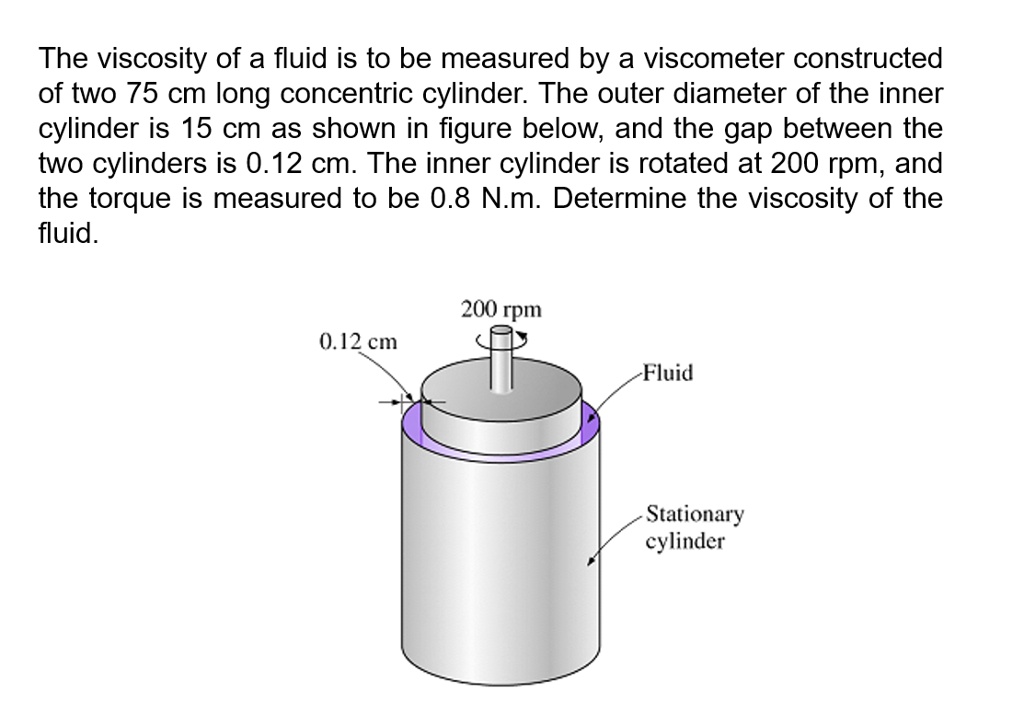 The viscosity of a fluid is to be measured by a viscometer constructed ...